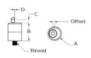 Guide to Spring Holding Devices | Rayco Fixture
