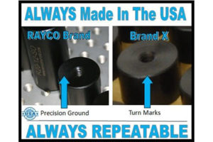 About Rayco Fixture: Modular Fixtures, Fixture Tables, Parts